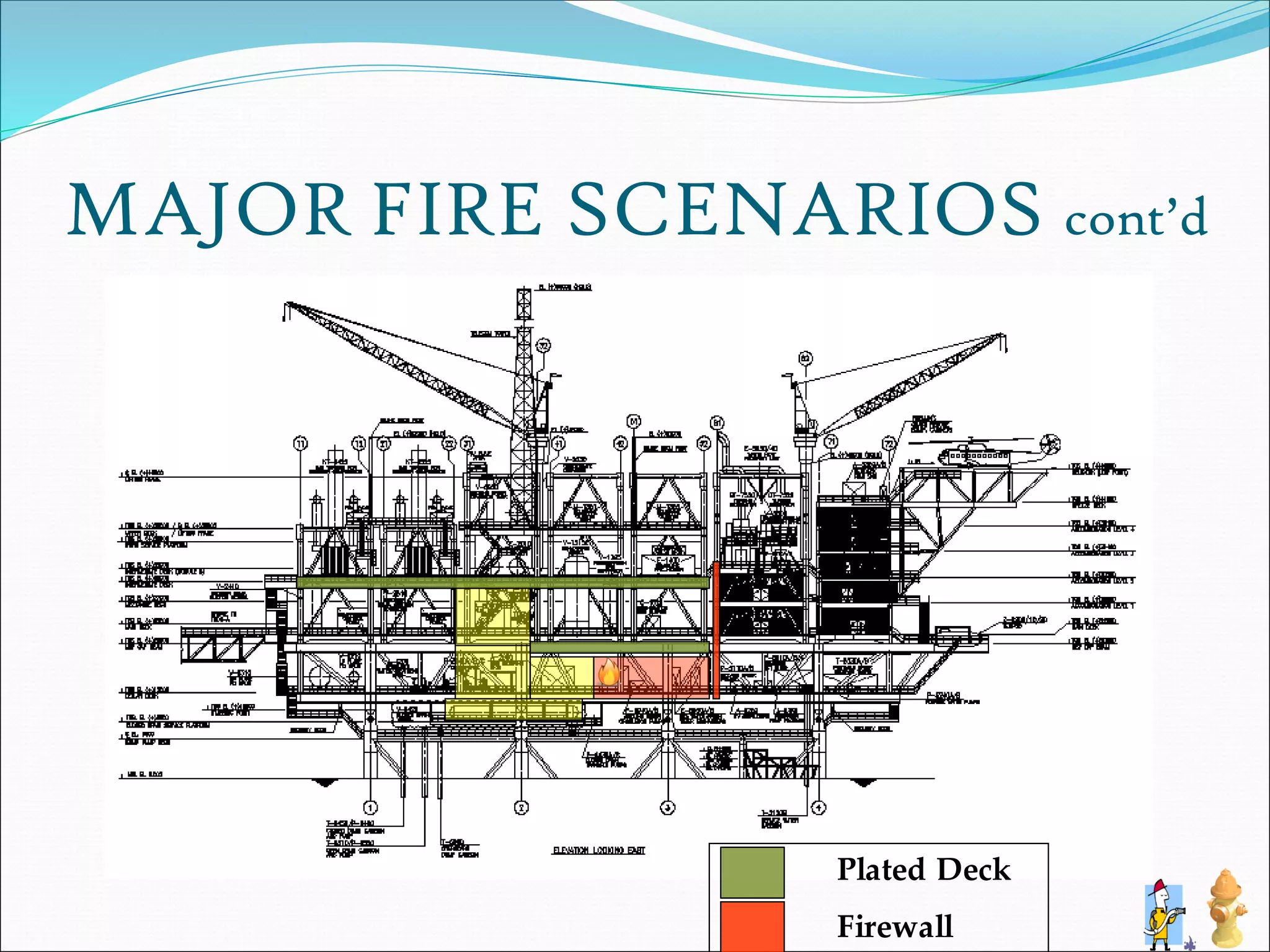 FIRE WATER DEMAND CALCULATION.pdf