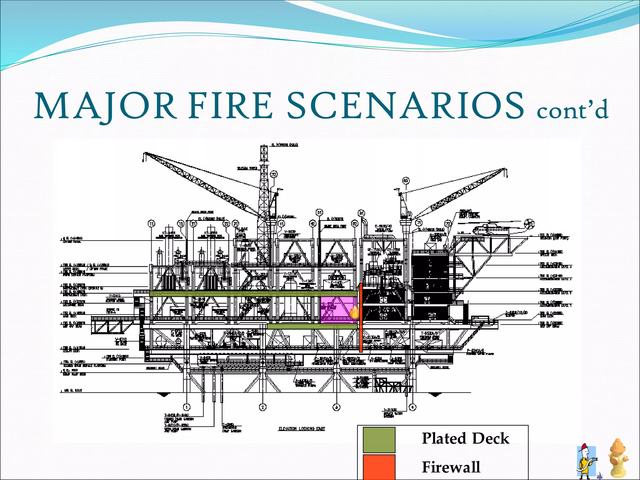 FIRE WATER DEMAND CALCULATION.pdf