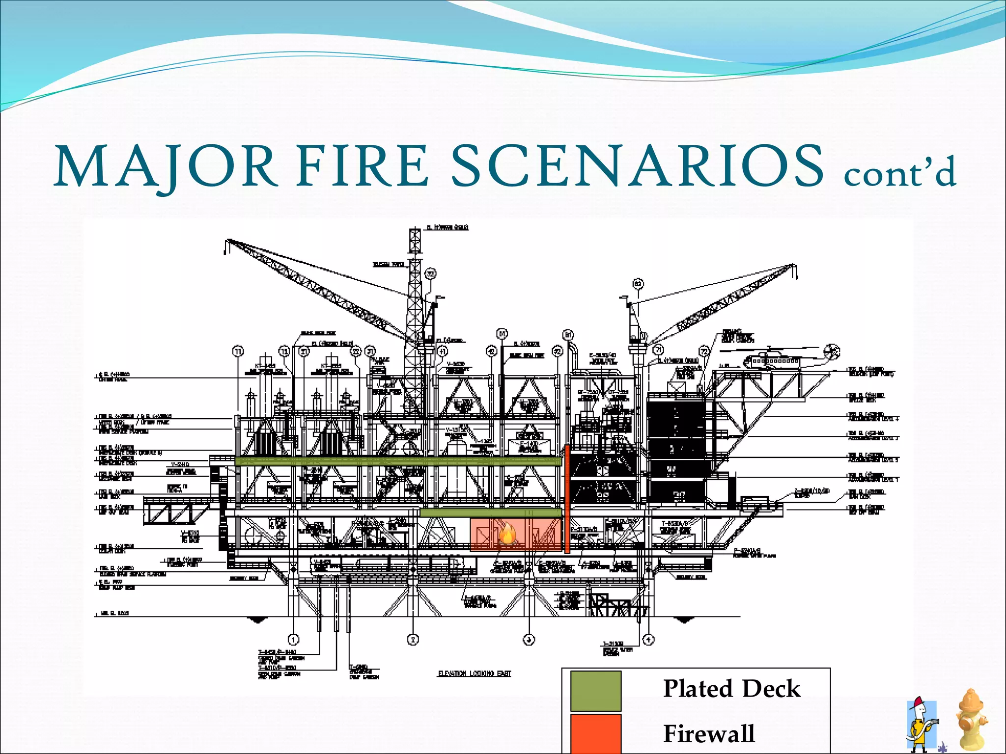 FIRE WATER DEMAND CALCULATION.pdf