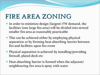 FIRE WATER DEMAND CALCULATION.pdf