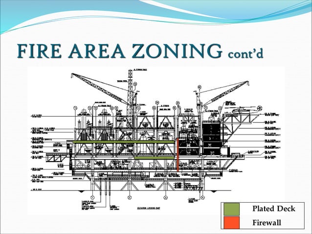 FIRE WATER DEMAND CALCULATION.pdf