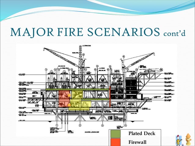 FIRE WATER DEMAND CALCULATION.pdf