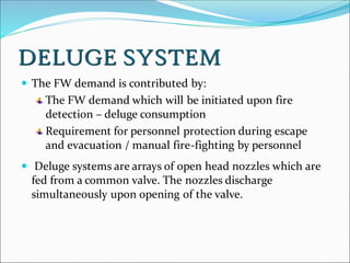 FIRE WATER DEMAND CALCULATION.pdf