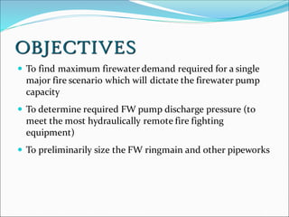 FIRE WATER DEMAND CALCULATION.pdf
