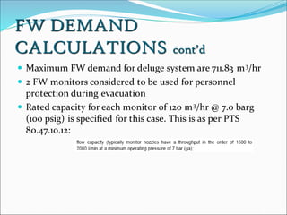 FIRE WATER DEMAND CALCULATION.pdf