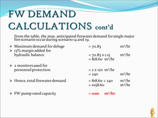 FIRE WATER DEMAND CALCULATION.pdf