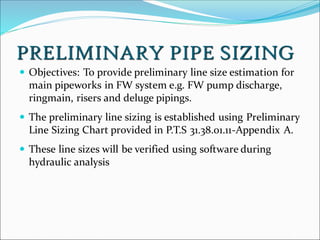 FIRE WATER DEMAND CALCULATION.pdf