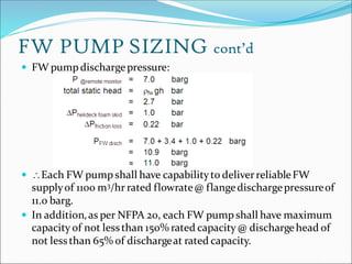 FIRE WATER DEMAND CALCULATION.pdf