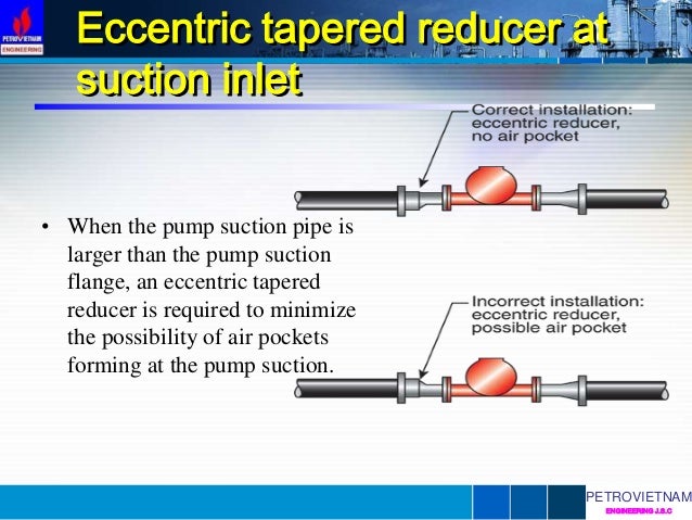 Firewater pump presentation ntt