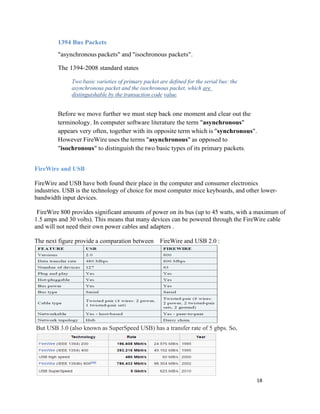 Firewire documentation final | PDF