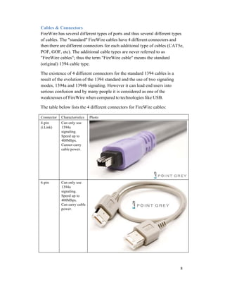 Firewire documentation final | PDF