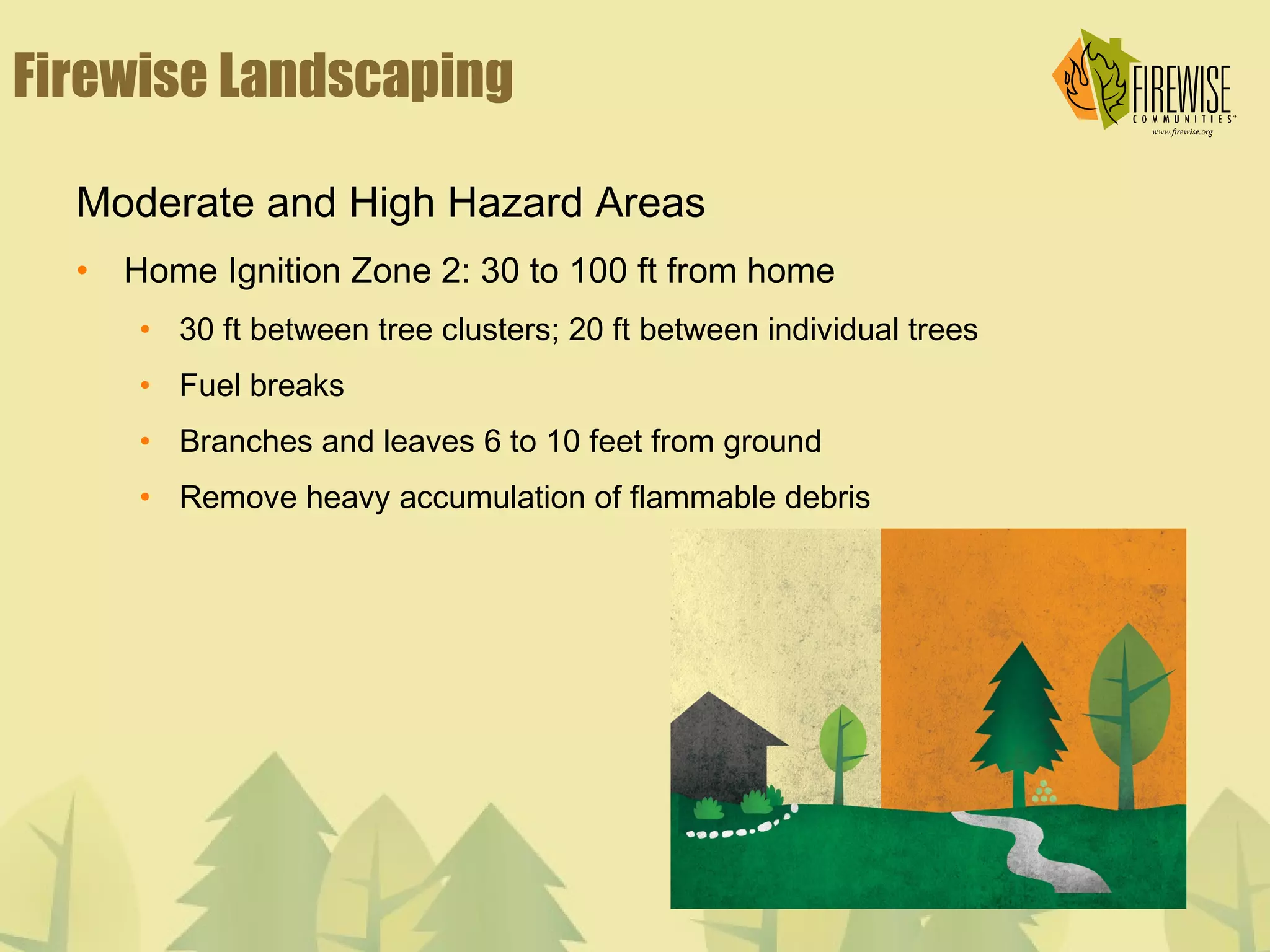 Firewise CommunityPresentation | PPT