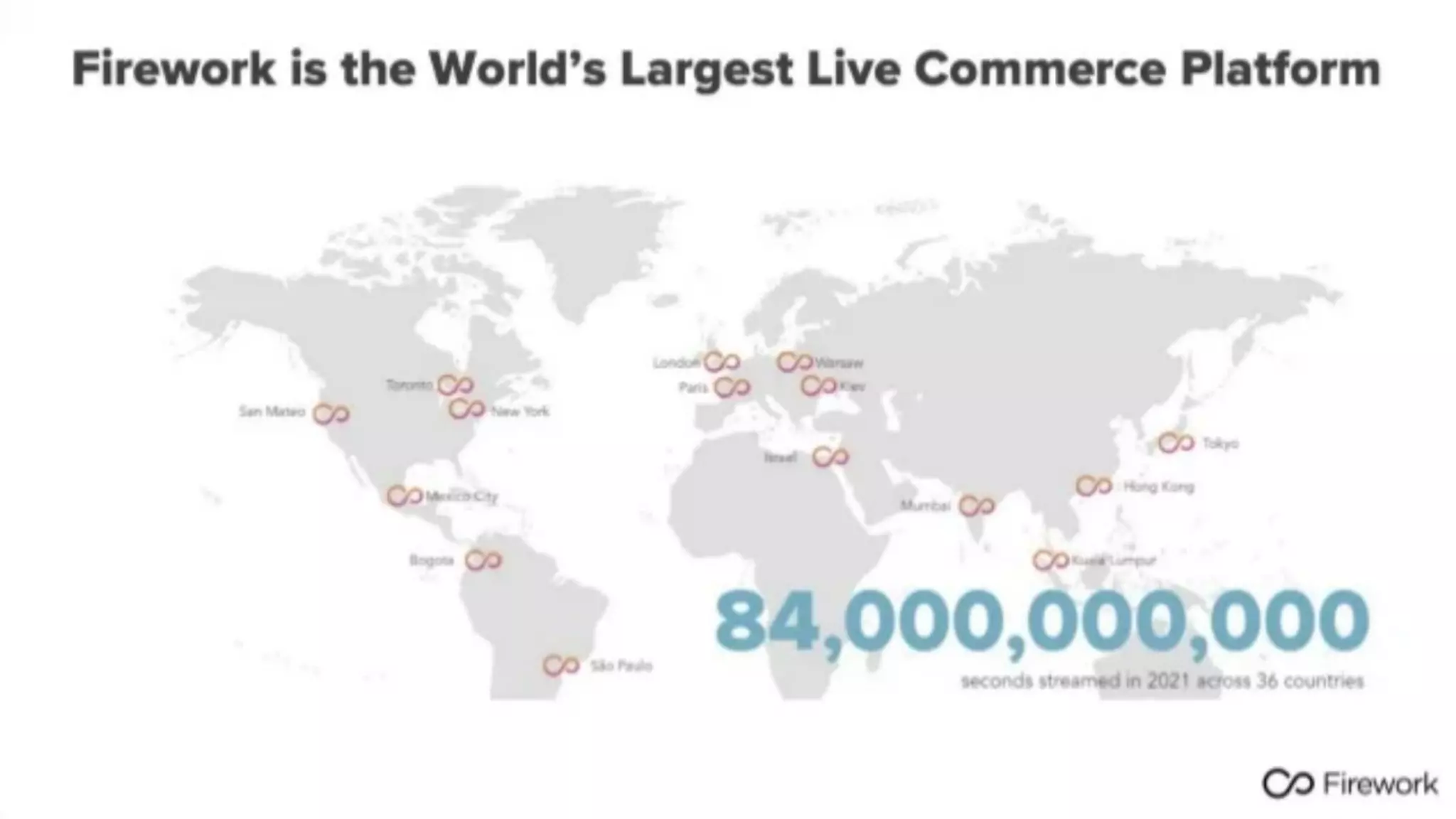 Firework Pitch Deck.pdf