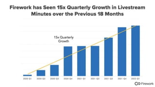 Firework Pitch Deck.pdf