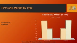 Fireworks.pptx