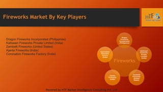 Fireworks.pptx