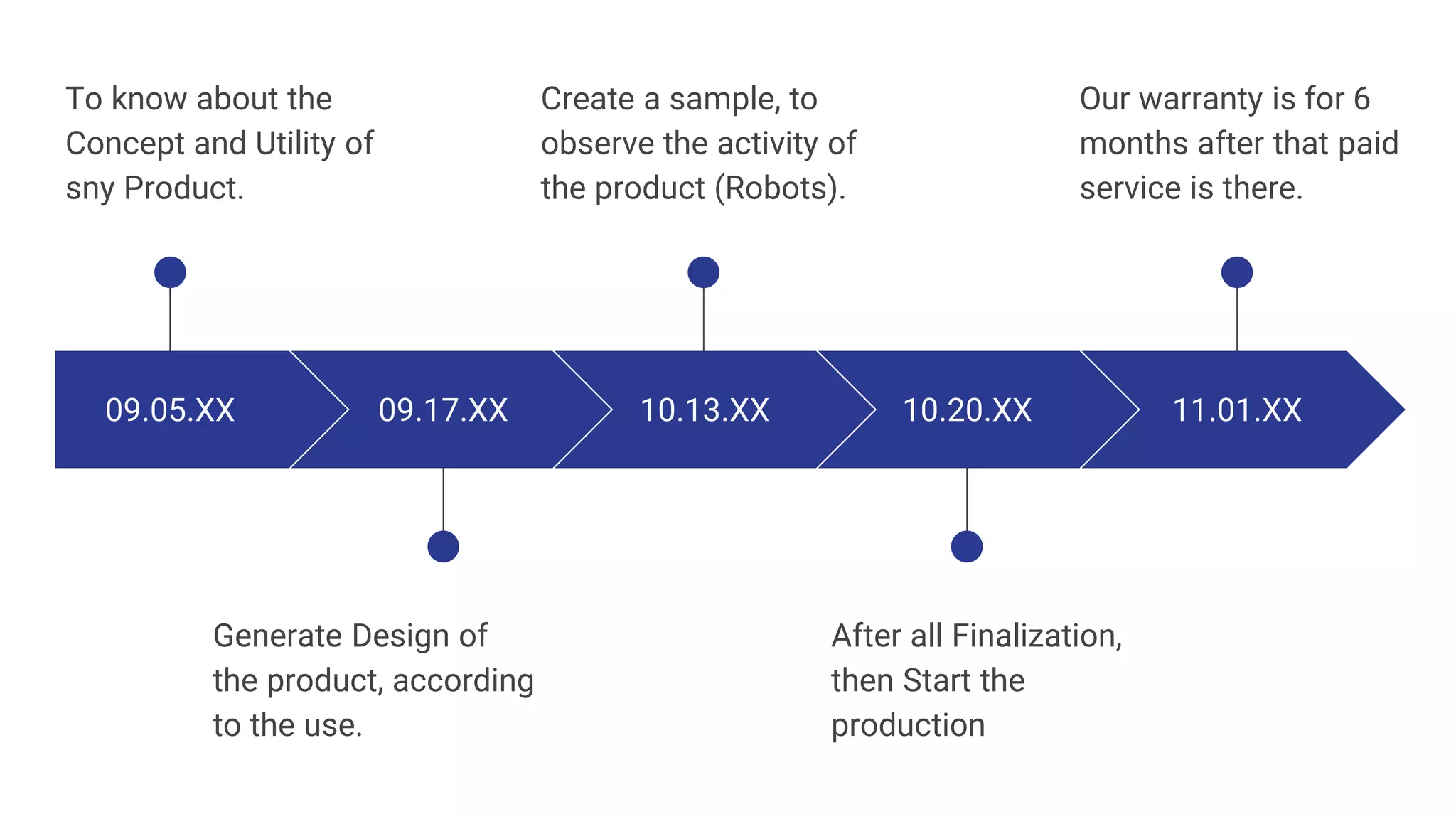 fireya robotics.pptx