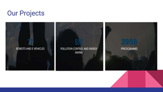 fireya robotics.pptx