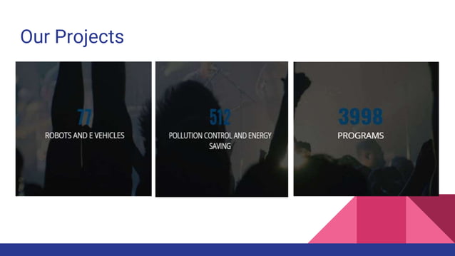 fireya robotics.pptx | Robotics | Technology & Computing