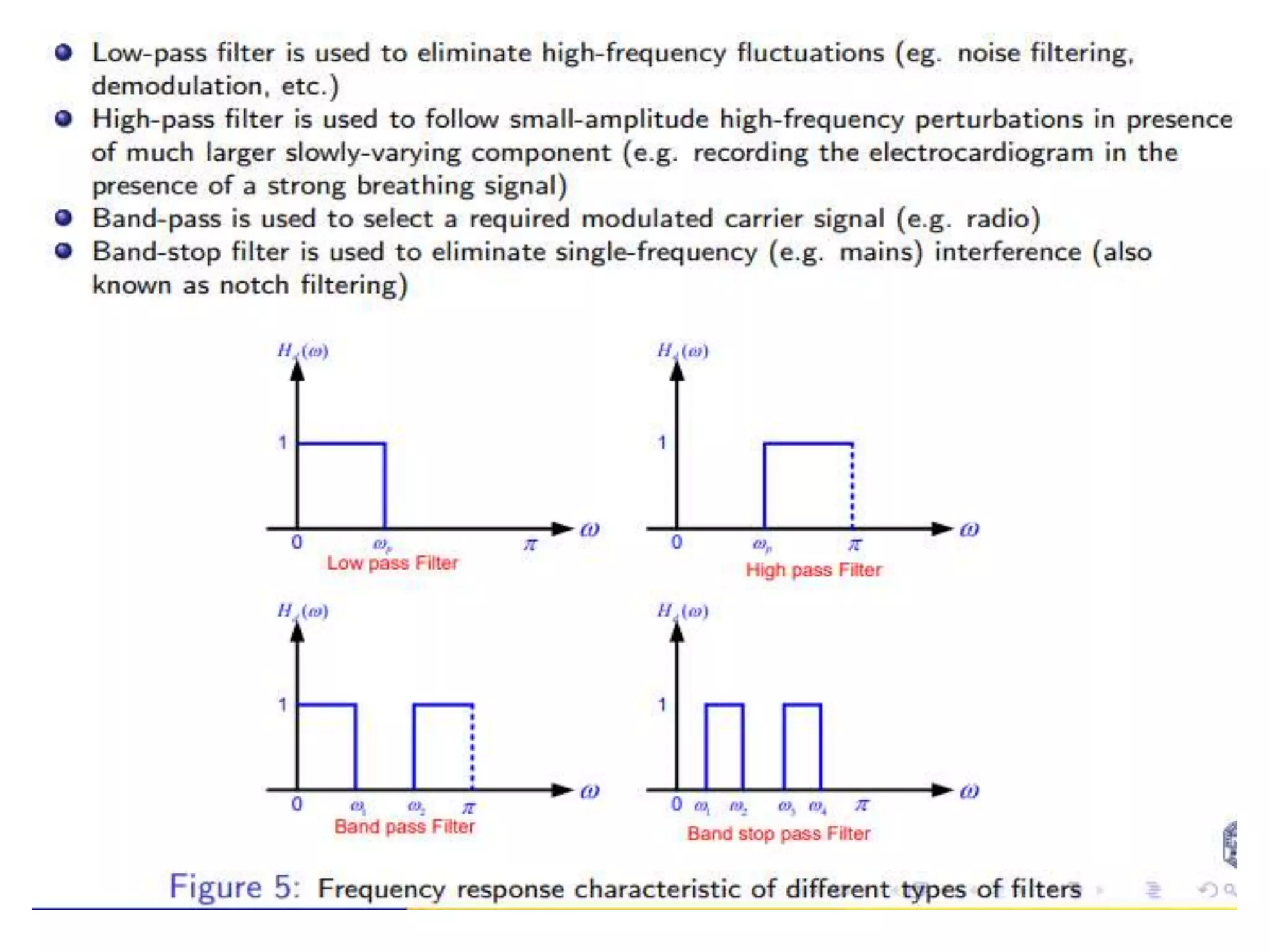 FIR Filter Design.pptx | Technology & Computing