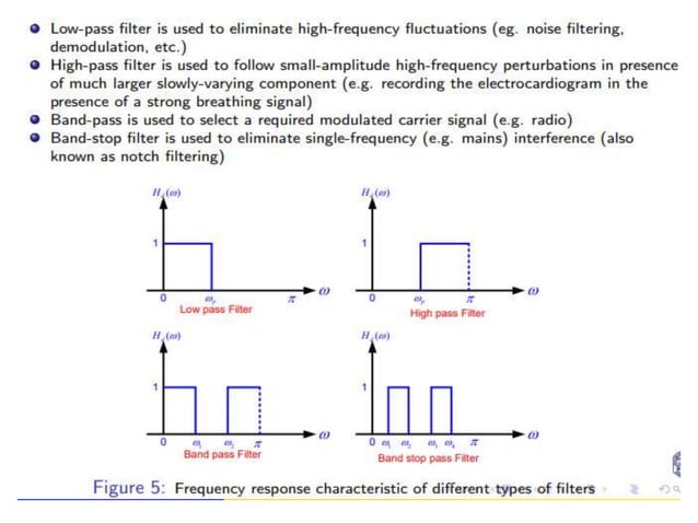 FIR Filter Design.pptx | Technology & Computing