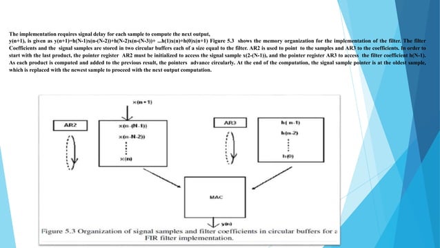 FIR Filter Implementation power point presentation | PPTX | Chemistry | Science