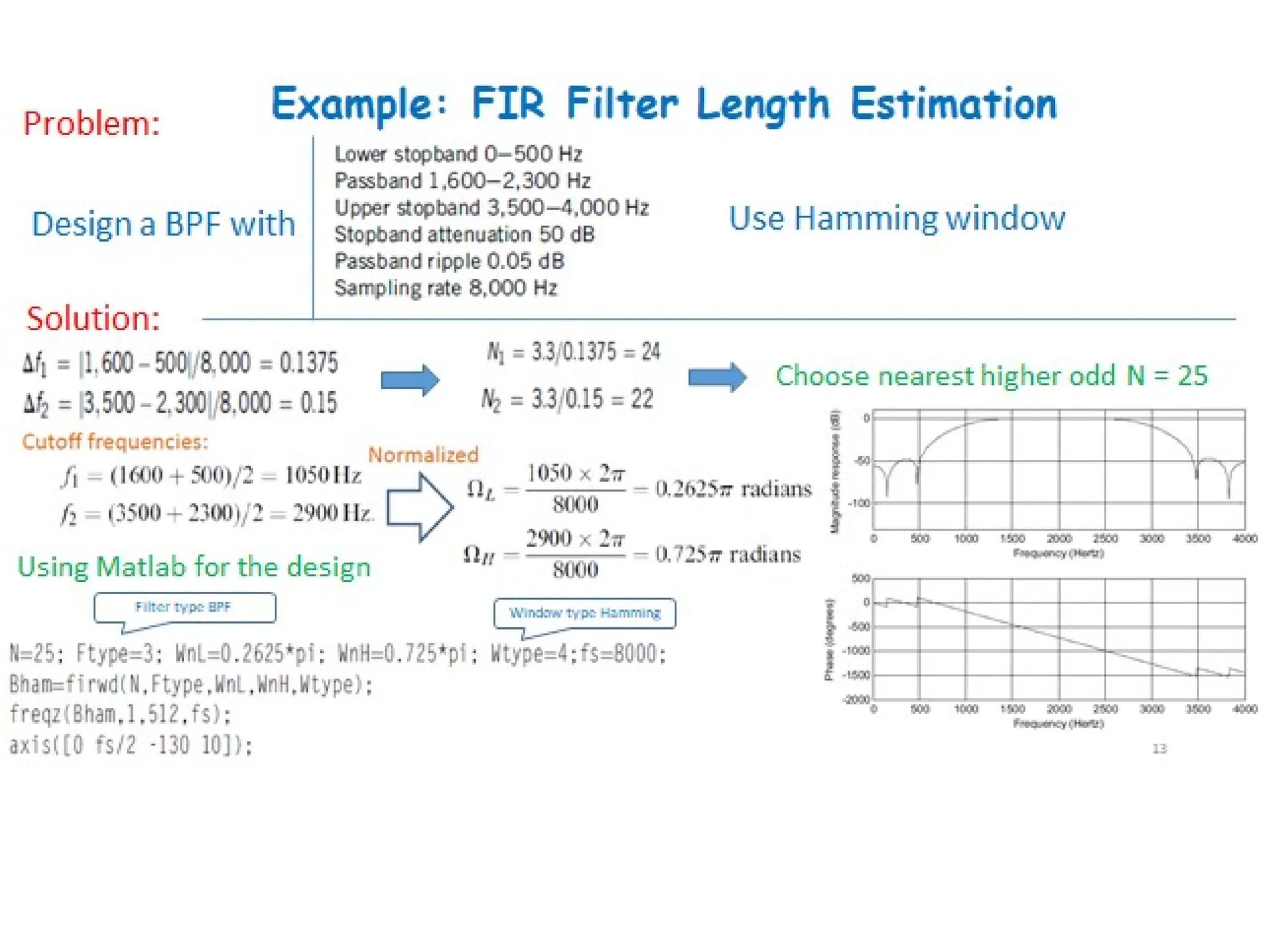 FIR Filters Lecture (What are FIR FIlters)pptx | PPTX