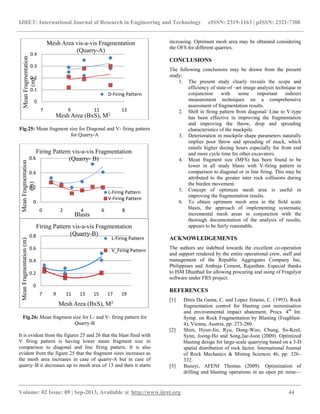 Firing patterns and its effect on muckpile shape parameters and ...