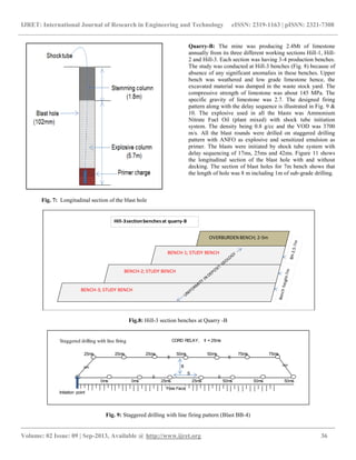 Firing patterns and its effect on muckpile shape parameters and ...