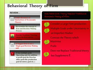 Theory of firm Presentation | PPTX