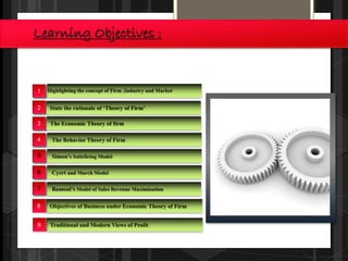Theory of firm Presentation | PPTX