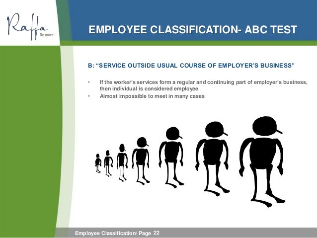 2012-05-30 Employee Classification