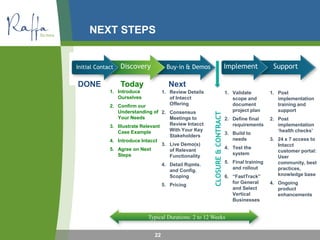 2012-09-06 Cloud Intacct | PDF