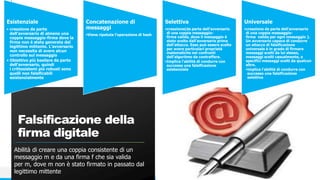 Firma digitale e sicurezza | PPTX
