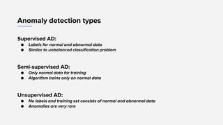 Taras Firman “Anomaly detection on images” | PPT