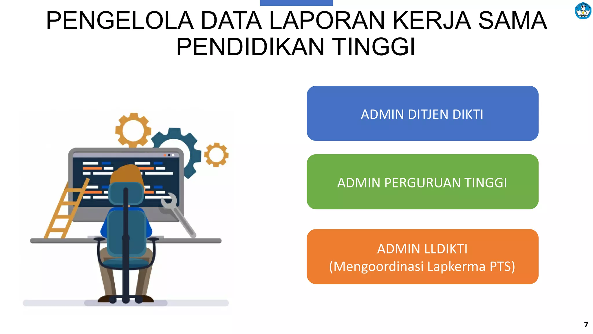 FIRMAN-PAPARAN-LAPORAN-KERJA-SAMA-PTS-LLDIKTI-angkatan-1-2.pdf