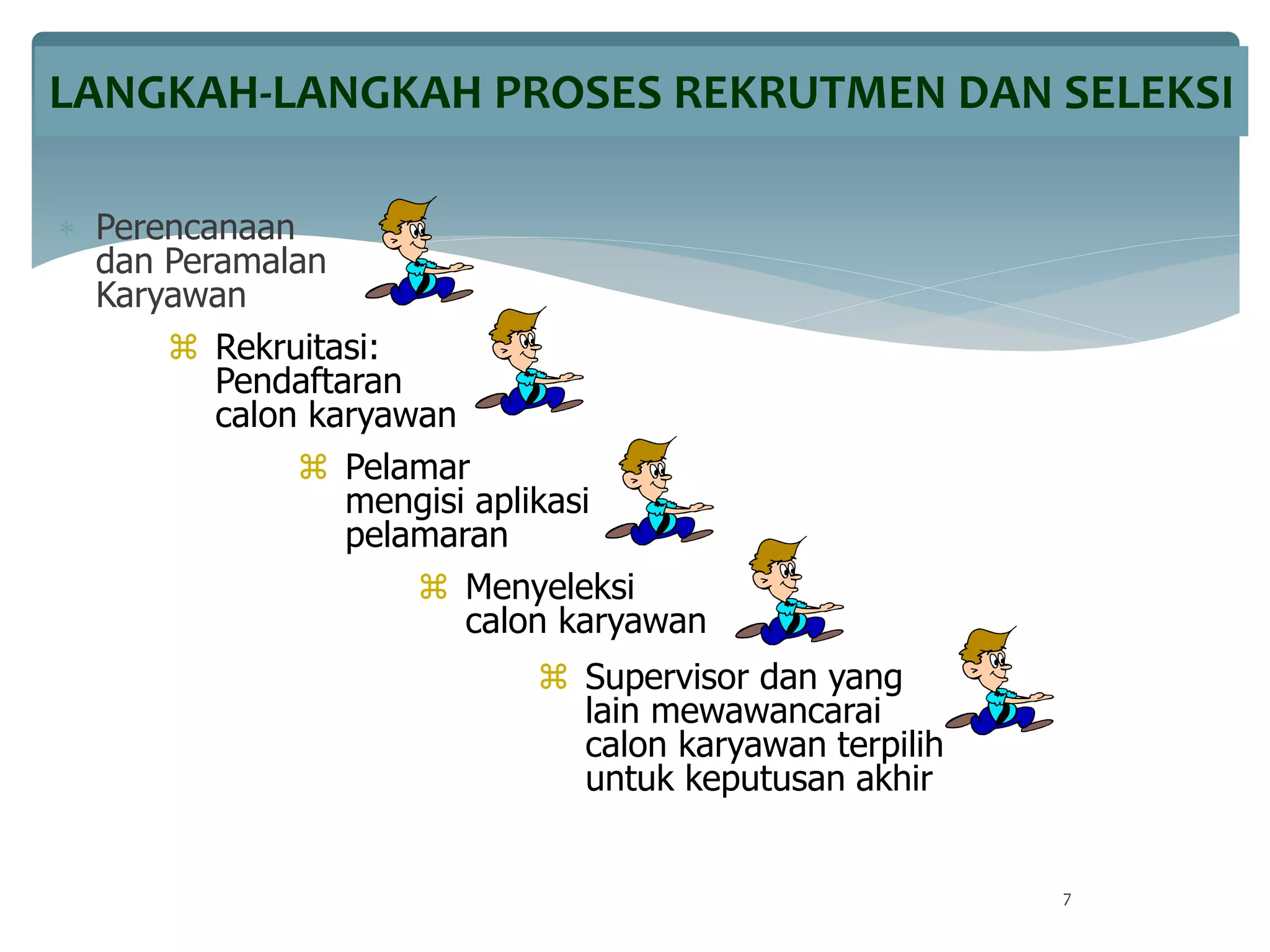 Rekrutmen dan Seleksi | PDF