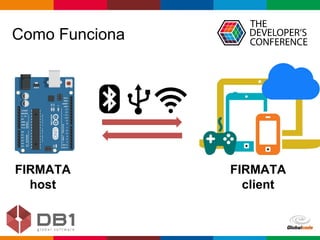 TDC2016SP - Protocolo Firmata - controle o Arduino com sua linguagem ...