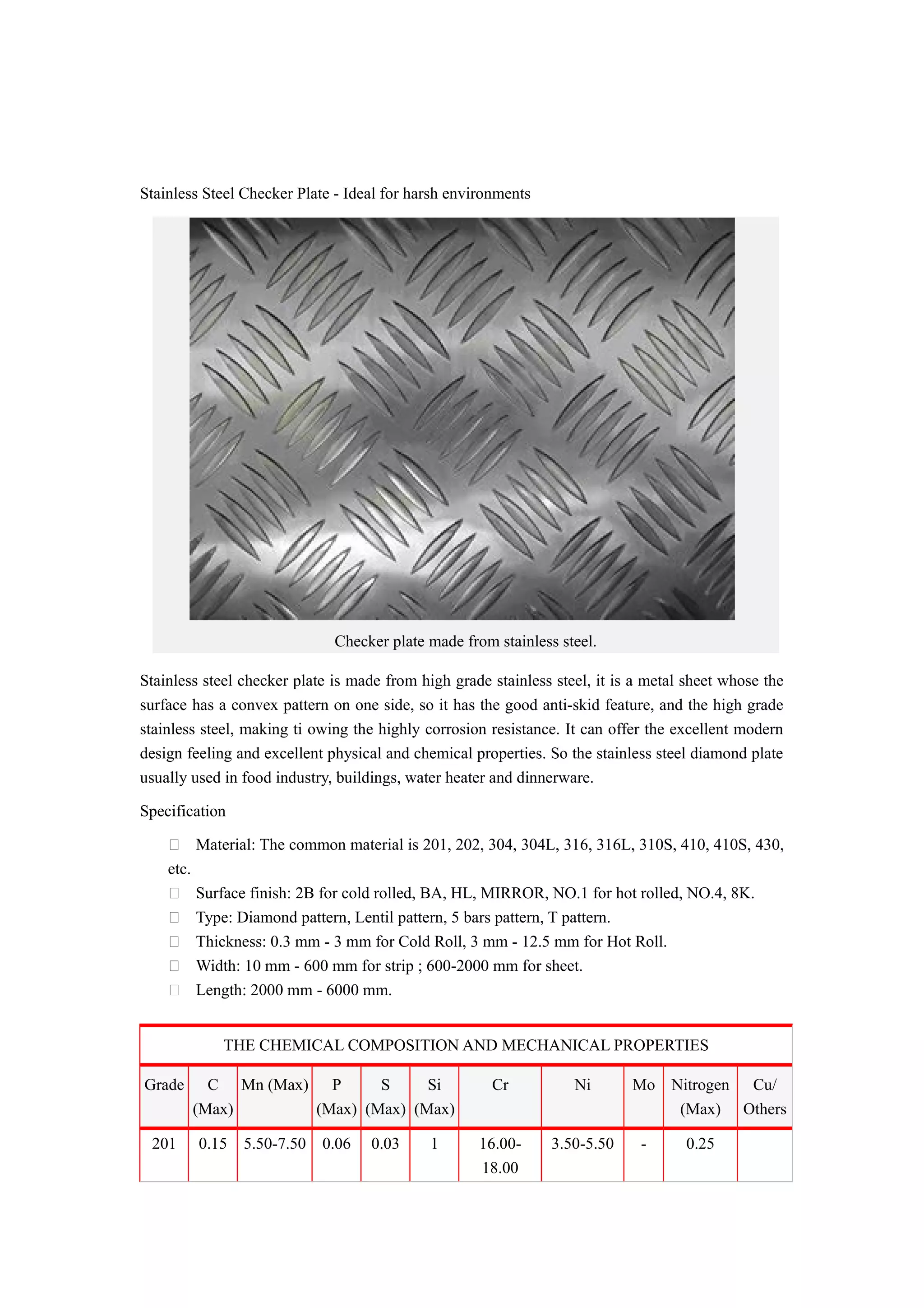 Firm checker plate company | DOC