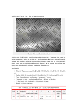 Firm checker plate company | DOC