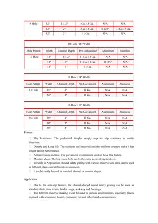 Firm checker plate company | DOC