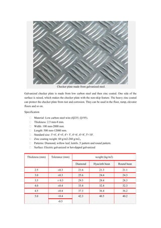 Firm checker plate company | DOC