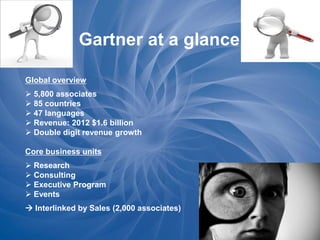 #FIRMday 15th nov 2013 jutta kremer gartner candidate care from an ...