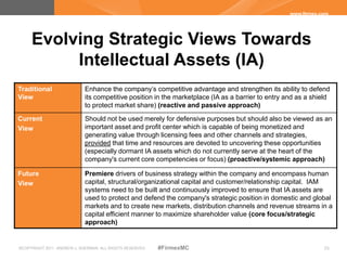 Firmex Harvesting Intangible Assets | PPTX