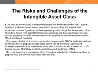 Firmex Harvesting Intangible Assets | PPTX