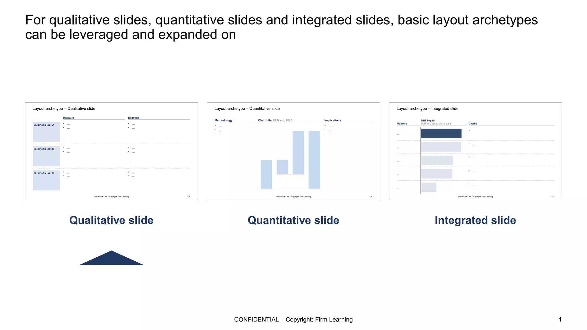 Firm Learning - Slide Blueprints.pptx