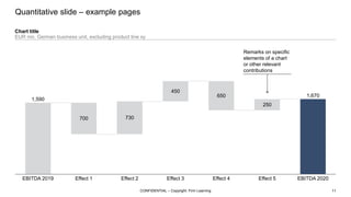 Firm Learning - Slide Blueprints.pptx