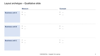 Firm Learning - Slide Blueprints.pptx