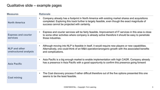 Firm Learning - Slide Blueprints.pptx