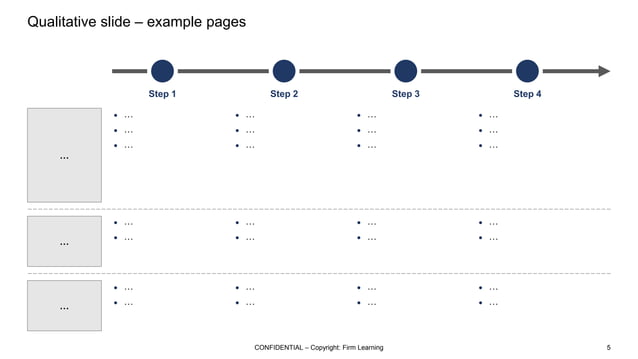 Firm Learning - Slide Blueprints.pptx